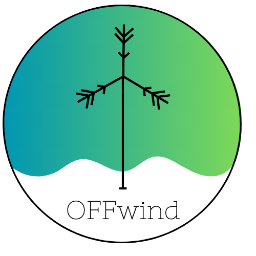 OFFwind – Offshore Wind Turbine Farms